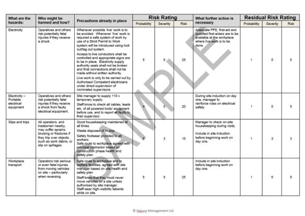 Commercial Electrical Installation Risk & Method Statement