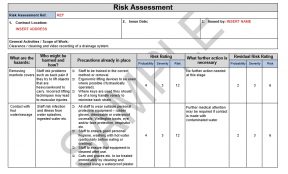 Risk & Method Statement for Drain Cleaning |Seguro